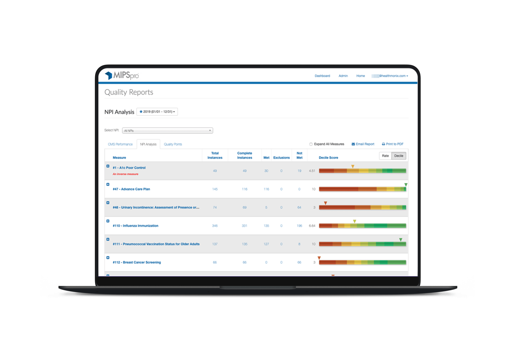 MIPS Registry for Program Reporting | MIPSpro by Healthmonix