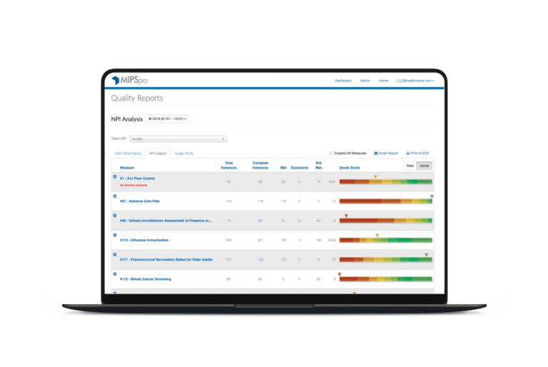 MIPS Registry for Program Reporting | MIPSpro by Healthmonix